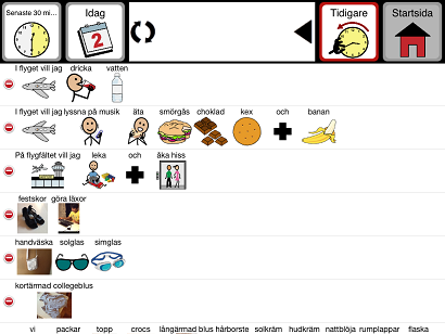 Sono Flex – från Tobiis pilotcase till kommunikation i vardagen och i ...